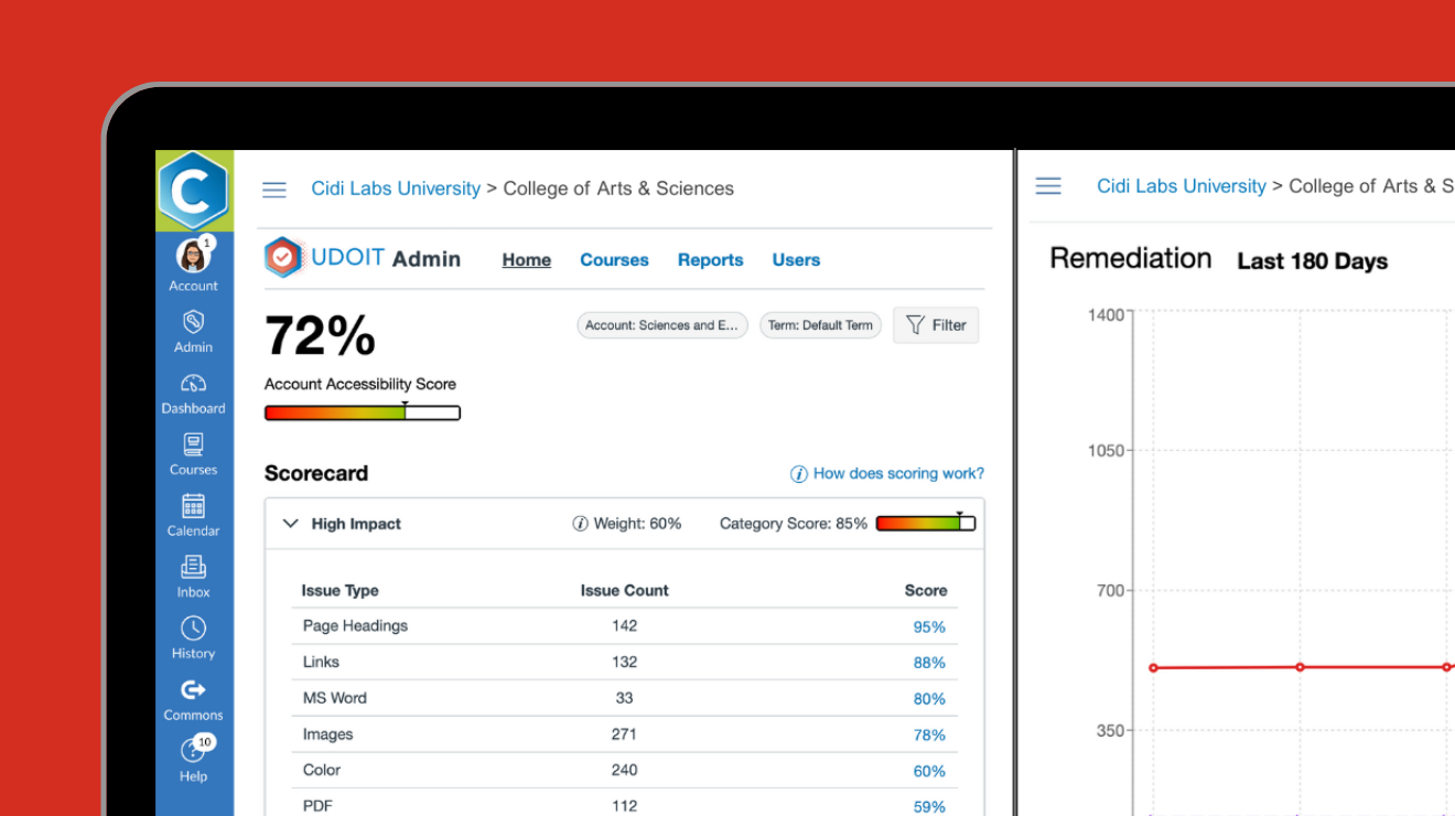 Accessibility Takes a Village: How Cidi Labs Tools Help Everyone Play a Part | Instructure